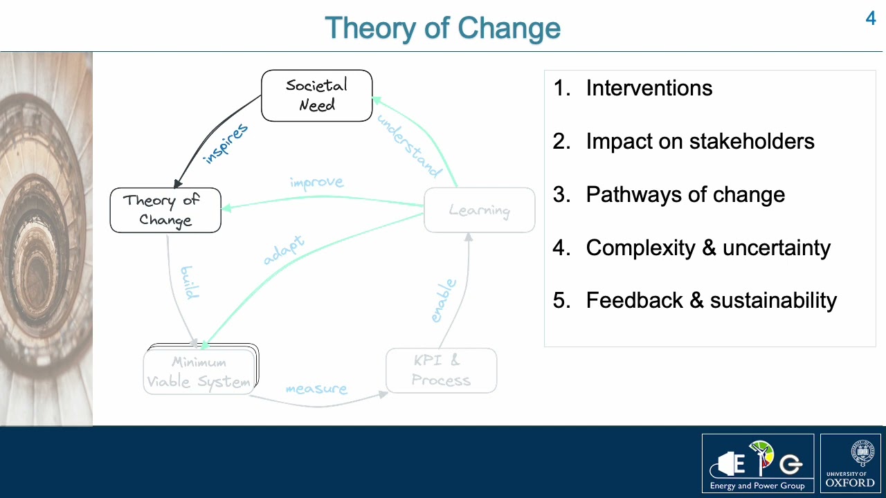 Lean System Approach (LSA): Principles and Strategies YT