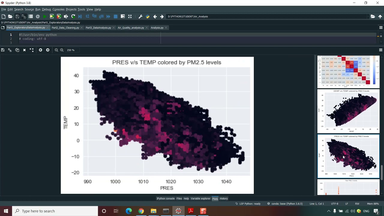 Air Quality Analysis in Python - OKOK PROJECTS- Final Year Projects ...