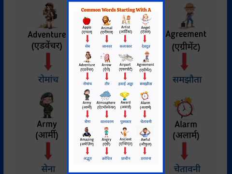 Common Words Starting With A