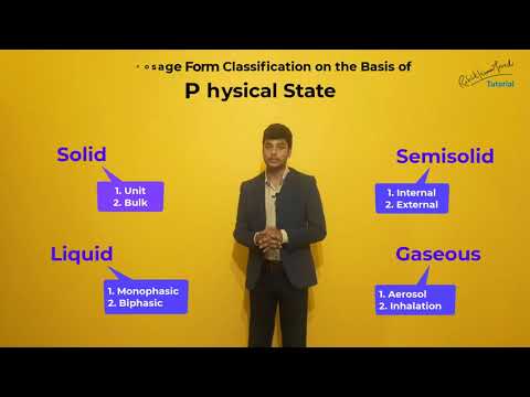 Classification of Dosage Forms | Pharmaceutics | Rohit Kumar Trivedi