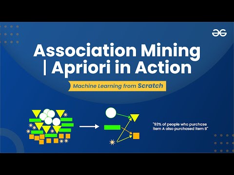 Association Mining | Apriori in Action | Machine Learning from Scratch | Upskill with GeeksforGeeks