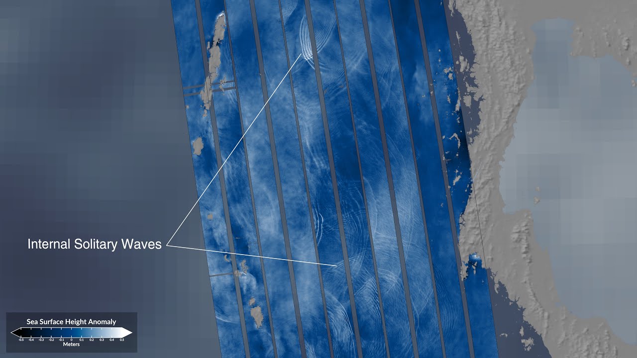 Exploring High-Resolution Sea Surface Height Data from NASA’s SWOT Satellite