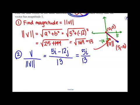 Find the Unit Vector