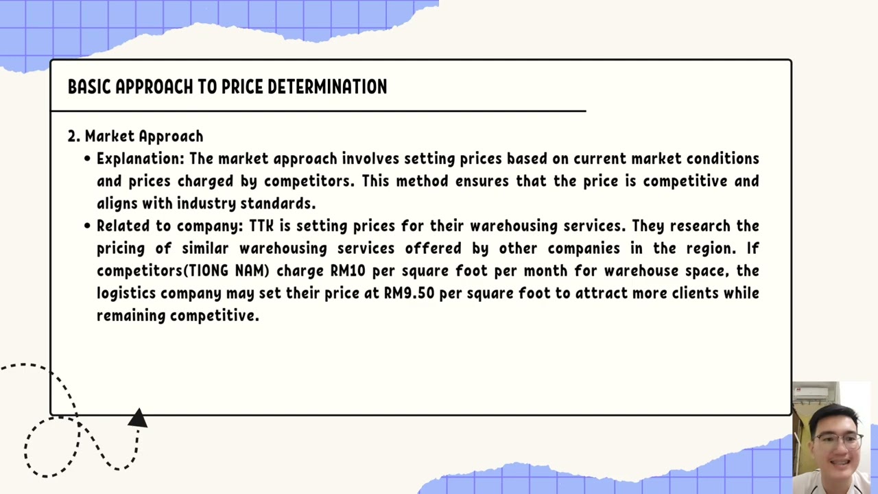 DPL 50174 procurement logistics and supply chain sem5