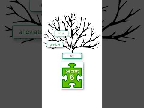 Secret 6 to Master Biblical Hebrew. The Root & All the Branches