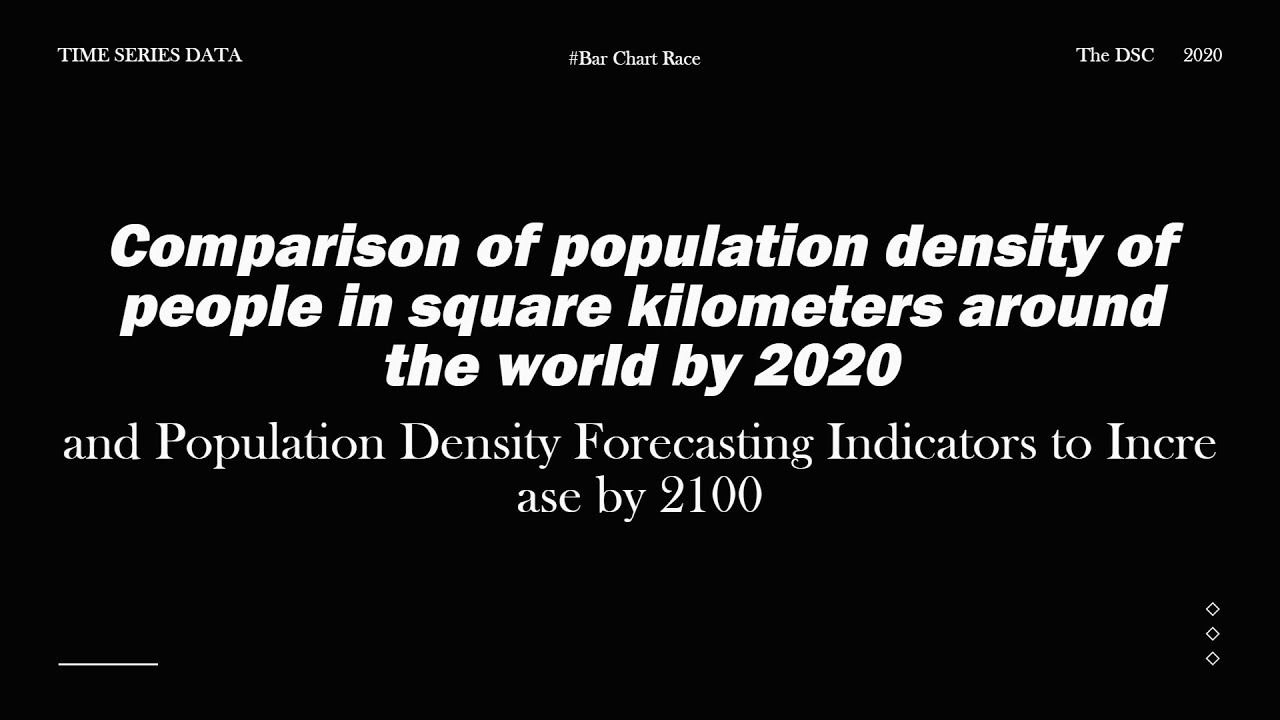 Comparison of population density per square kilometer by country from 1950 to 2100