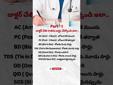 Abbreviations of medical prescription Part -1
