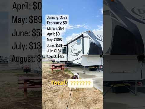ONE YEAR of RV Campground Costs [Cost of RV Living] #rvlife