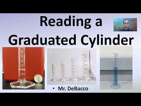 Reading a Graduated Cylinder