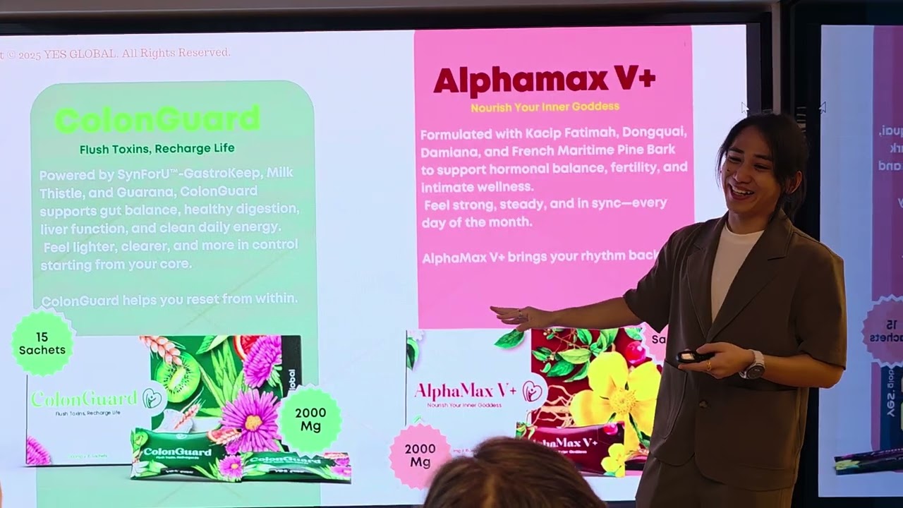 Yes Global About Us ang Products