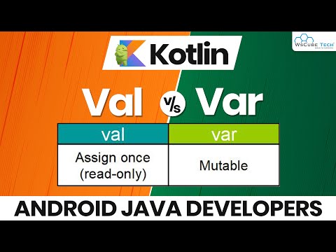 Learn Kotlin Data Types var Vs val Kotlin | Kotlin Android Tutorial - Mind Luster