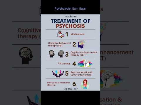Psychologist Sam Says | Treatment of Psychosis