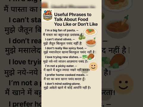 "From 'I Love Pizza'🍕😋to ‘I Can’t Stand Broccoli!’ 🥦– Talk Food in English"✨