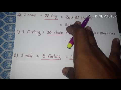 Conversion of Inch ,Foot ,Gaj, Chain, Furlong, Mile, Kilometers by Santosh Manur