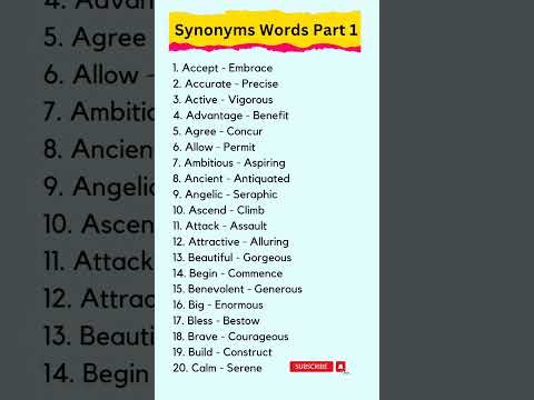 Synonyms Part 1 | Similar Words List #englishgrammar