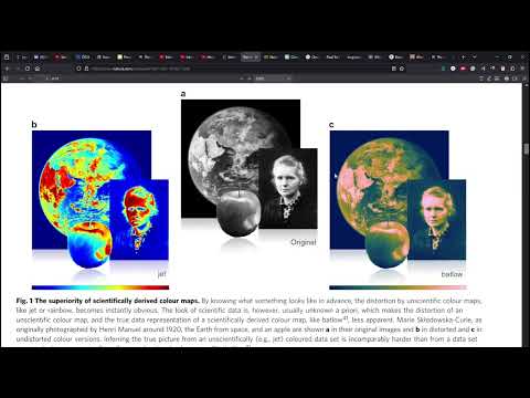 Scientific graphics: Colors and colormaps