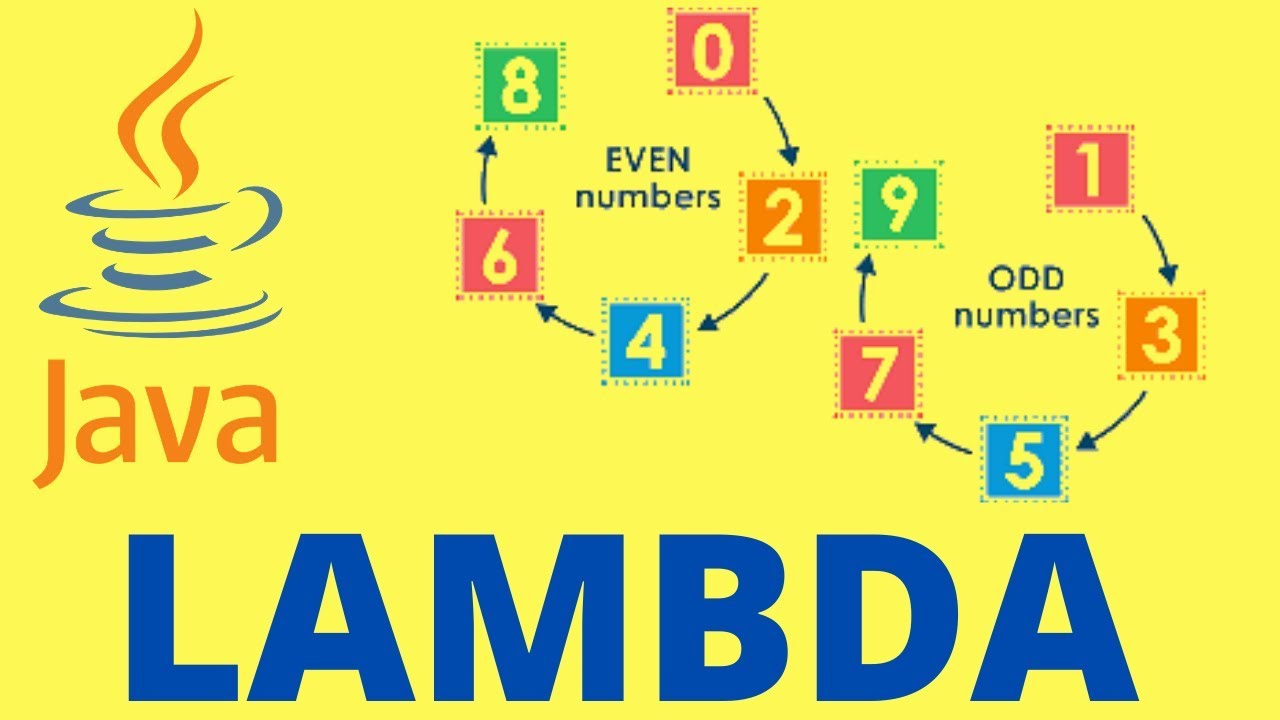 Explain Java 8 Lambda Expression | Display Even Odd Numbers Using Java 8 Lambda | InterviewDOT