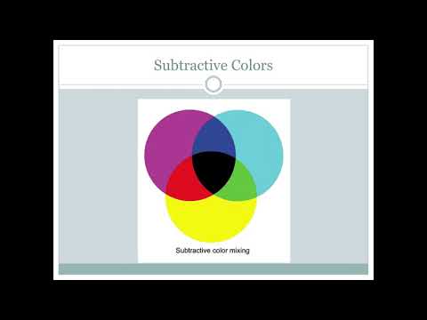 Additive and subtractive colors