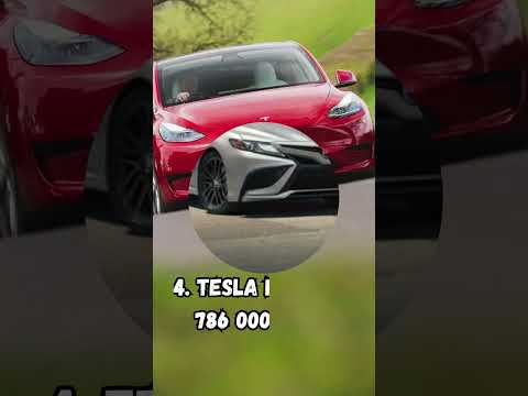 TOP 5 BEST SELLING CARS IN THE WORLD