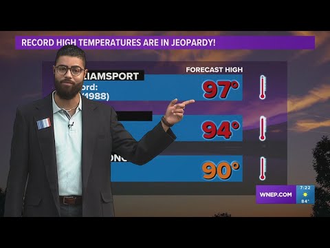 7PM Update: Summer sizzle and isolated storms in the immediate forecast