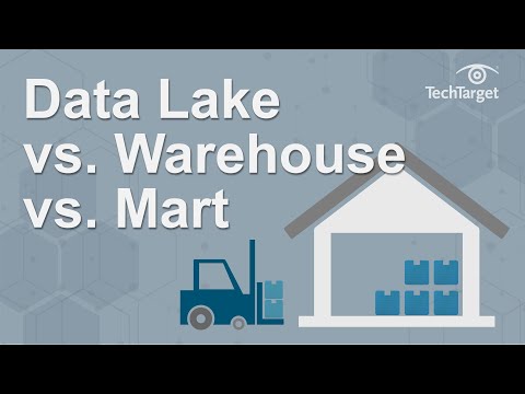 Data Lake vs. Warehouse vs. Mart: What's the Difference?
