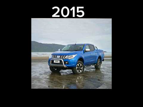 Evolution Of Mitsubishi Triton - L200(1978-2023) #evolution #mitsubishi #triton #l200triton #shorts
