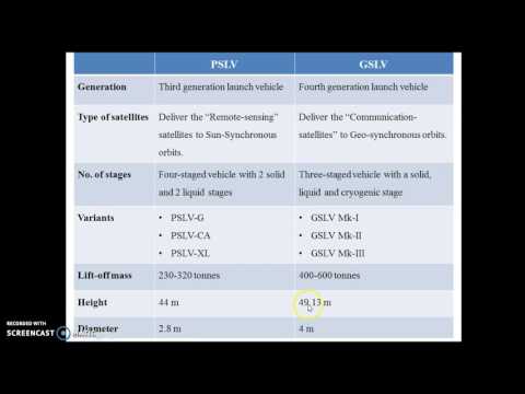 Comparison between PSLV and GSLV | PSLV | GSLV