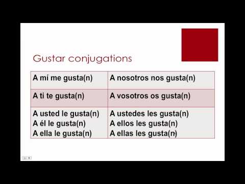 Uses of verb GUSTAR