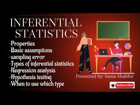 Inferential statistics in Urdu & Hindi | Types of Inferential Statistics | Hypothesis Testing | #07