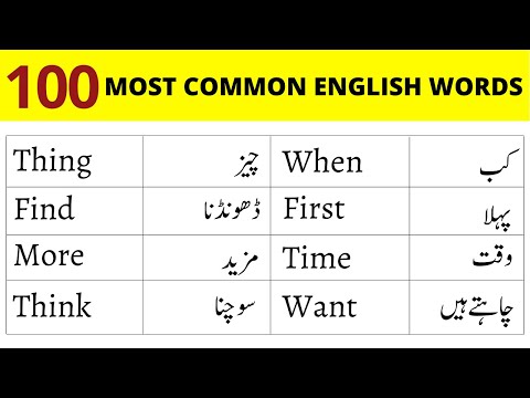 100 Very Important English Vocabulary Words with Urdu Meanings for Daily Use