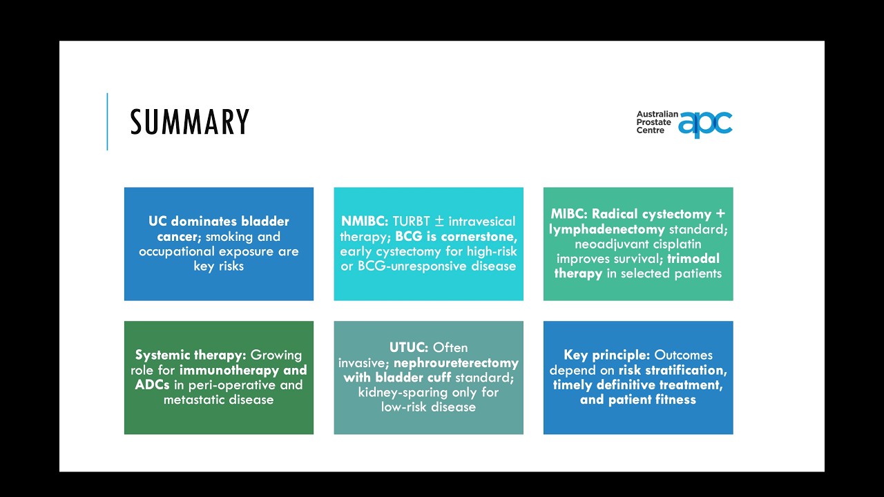 GP Update on Bladder and Upper Tract Urothelial Cancer
