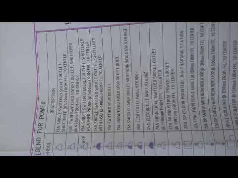 Top 10 ELECTRICAL symbol use in dubai construction drawing urdu hindi