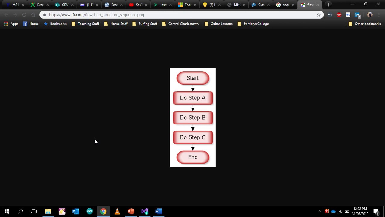 Software Design and Development Tutorial 1 Introduction