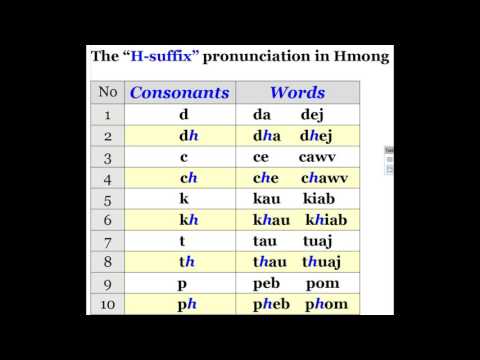 h suffix consonants and words