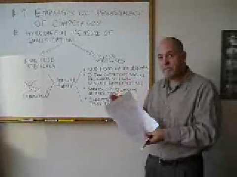 Peter explains angoff method 0002