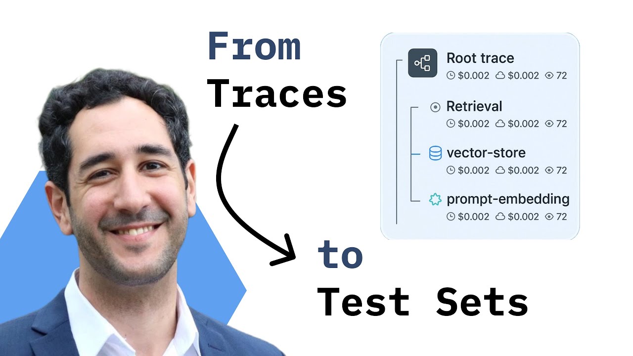 Better LLM Evaluation: From Traces to Test Sets