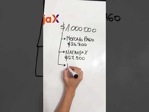 ✅1 MES INVIRTIENDO $1 MILLÓN  de pesos en Billeteras Virtuales 🇦🇷