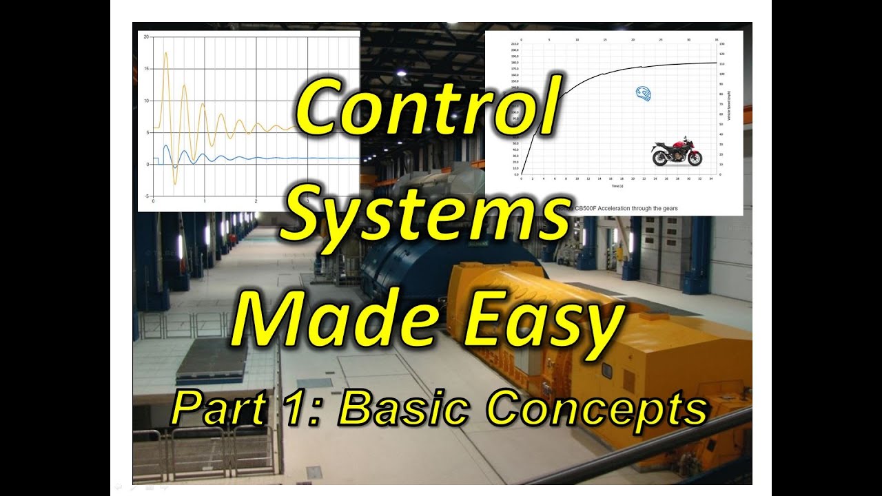 Control Systems Made Easy Part1: Basic Concepts