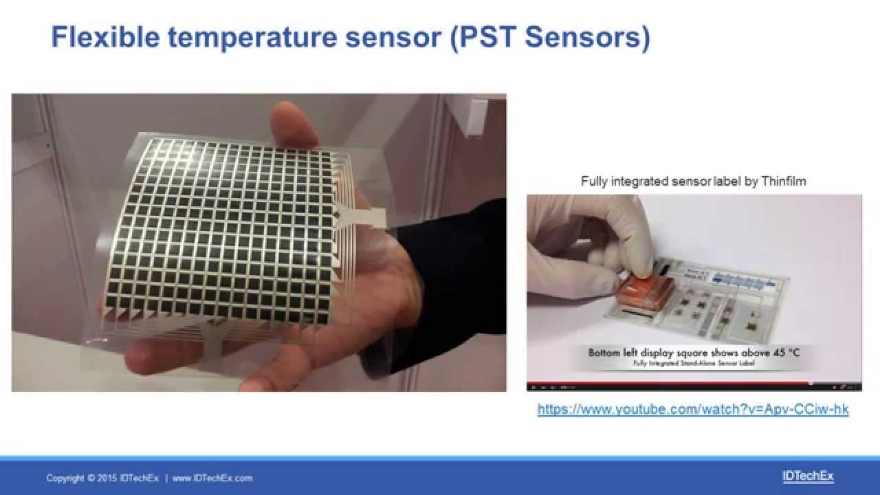 An introduction to printed flexible sensors | IDTechEx Research Article