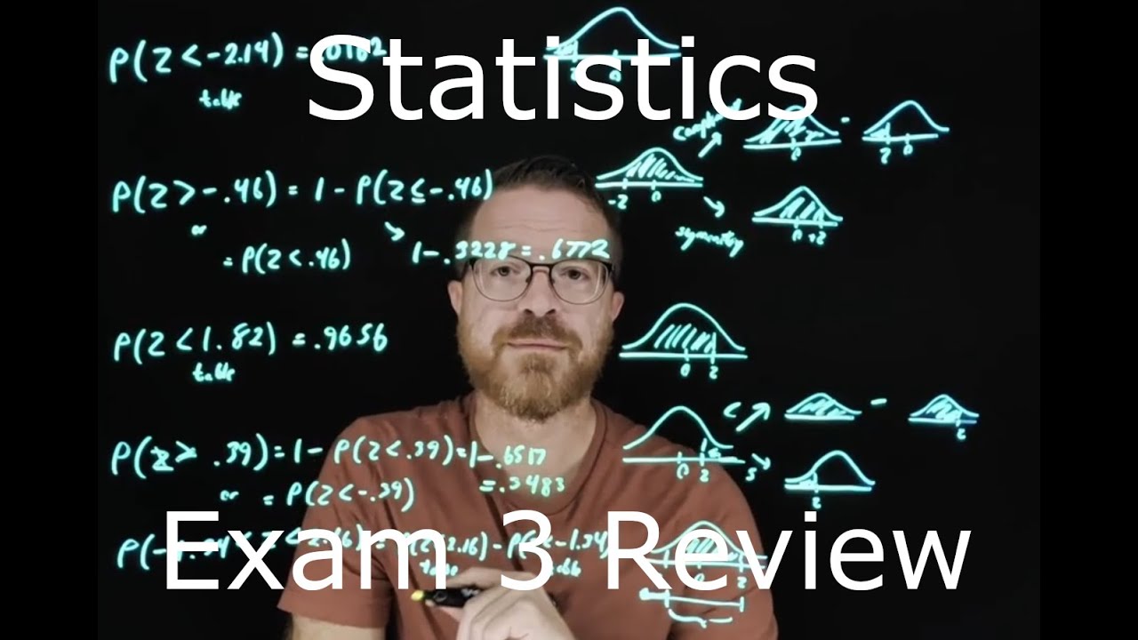 Statistics Exam 3 Review | Normal Distribution, Sample Means & Normal Approximation (Supplementary)