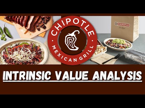 Chipotle Intrinsic Value Analysis: Mexican Food Restaurant and Catering