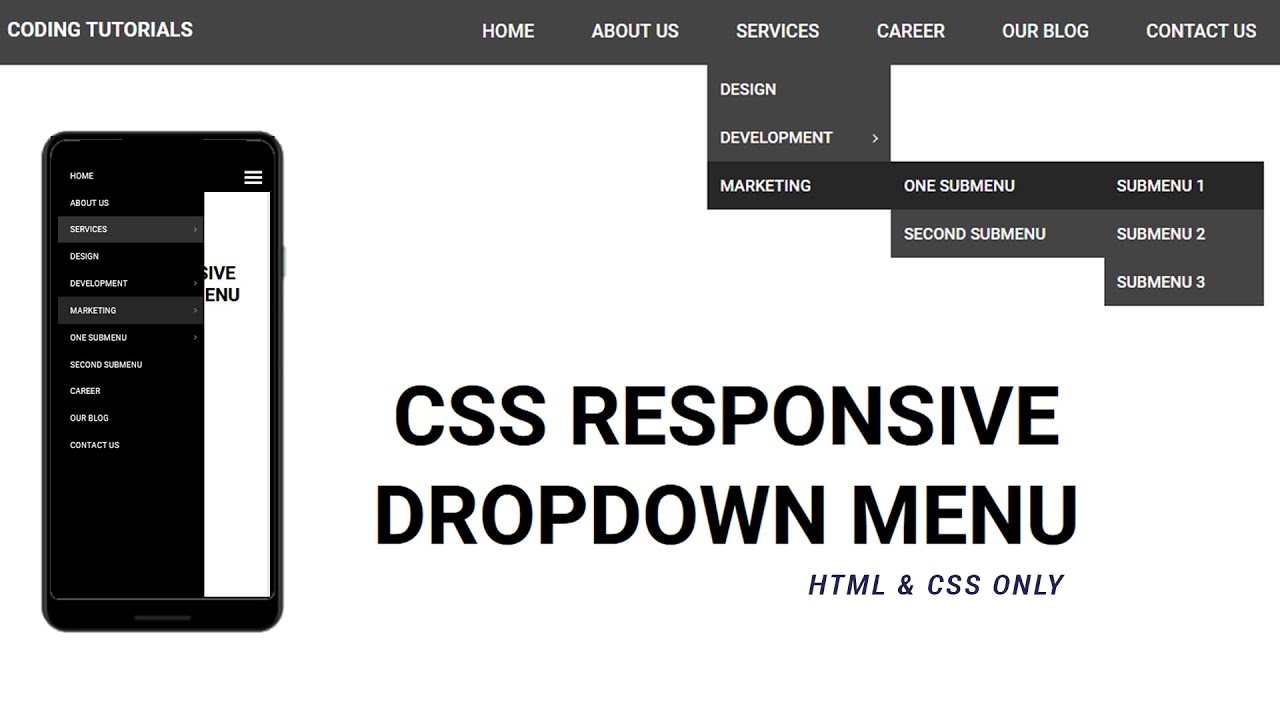 PURE CSS RESPONSIVE DROPDOWN MENU USING HTML & CSS ONLY | DROPDOWN NAVIGATION