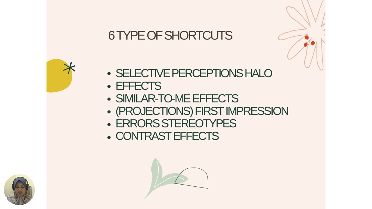 MODULE 3   PERCEPTION AND LEARNING VIDEO