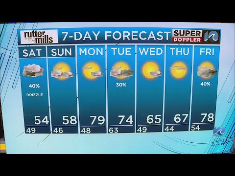 WAVY Weather Night Update | April 11, 2025