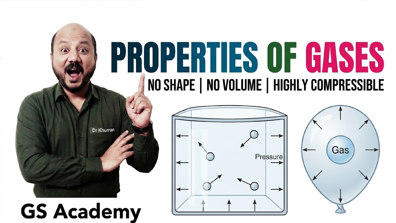 What Are the Properties of Gases? | Characteristics of Gases Explained