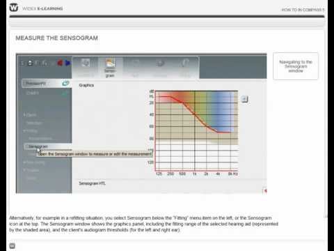 How to measure the Sensogram in Widex Compass