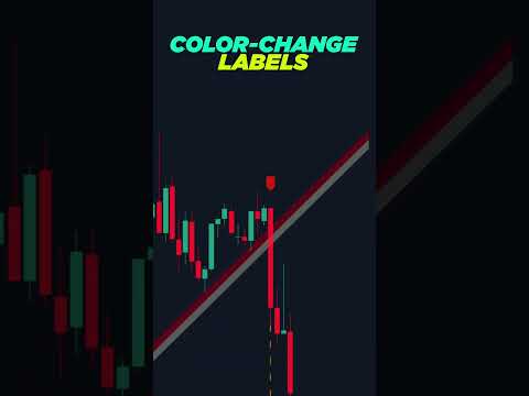 FREE Trendlines with Break Signals & Targets! ???? #free