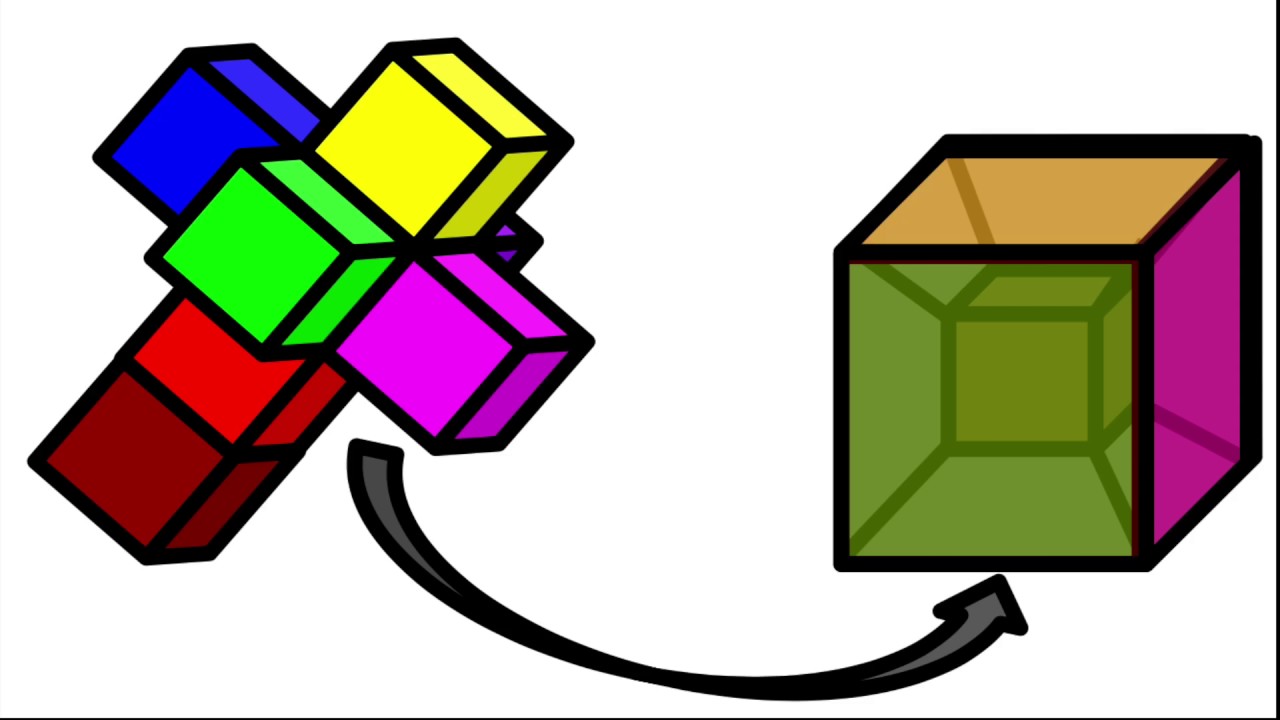 Hypercubes Explained