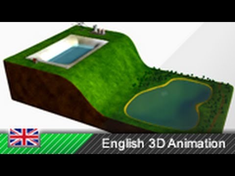 Pumped-storage plant / Pumped-storage hydroelectricity (3D animation)
