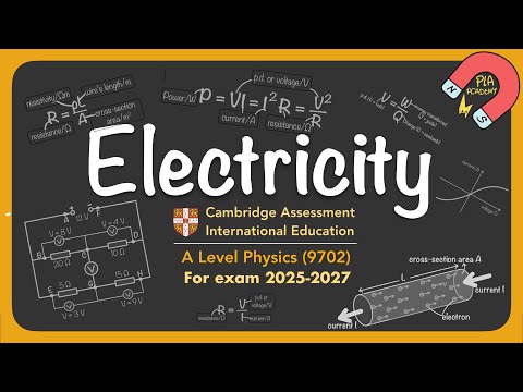 Unit 9 Electricity AS/A Level Physics Cambridge CAIE 9702